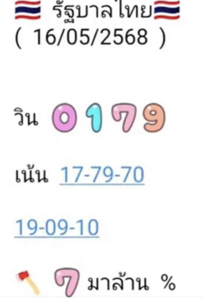 เดือดจัด! เลขเด็ดแม่น้ำหนึ่ง 16 พ.ค. 68 มาเต็มทั้งเลขวิน-เลขขันน้ำมนต์ ...